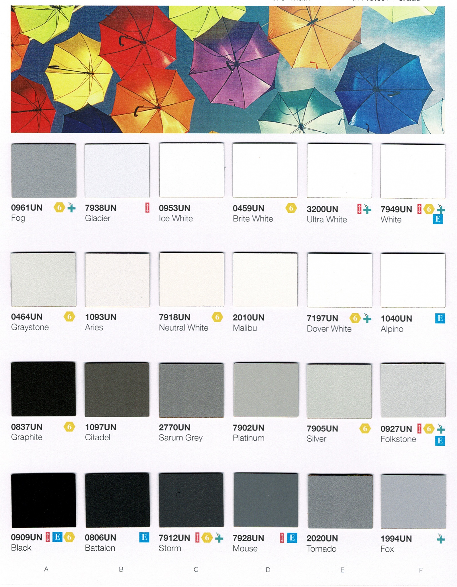 Formica 3200 UN Ultra White – บ้านสวนเพื่อนช่าง